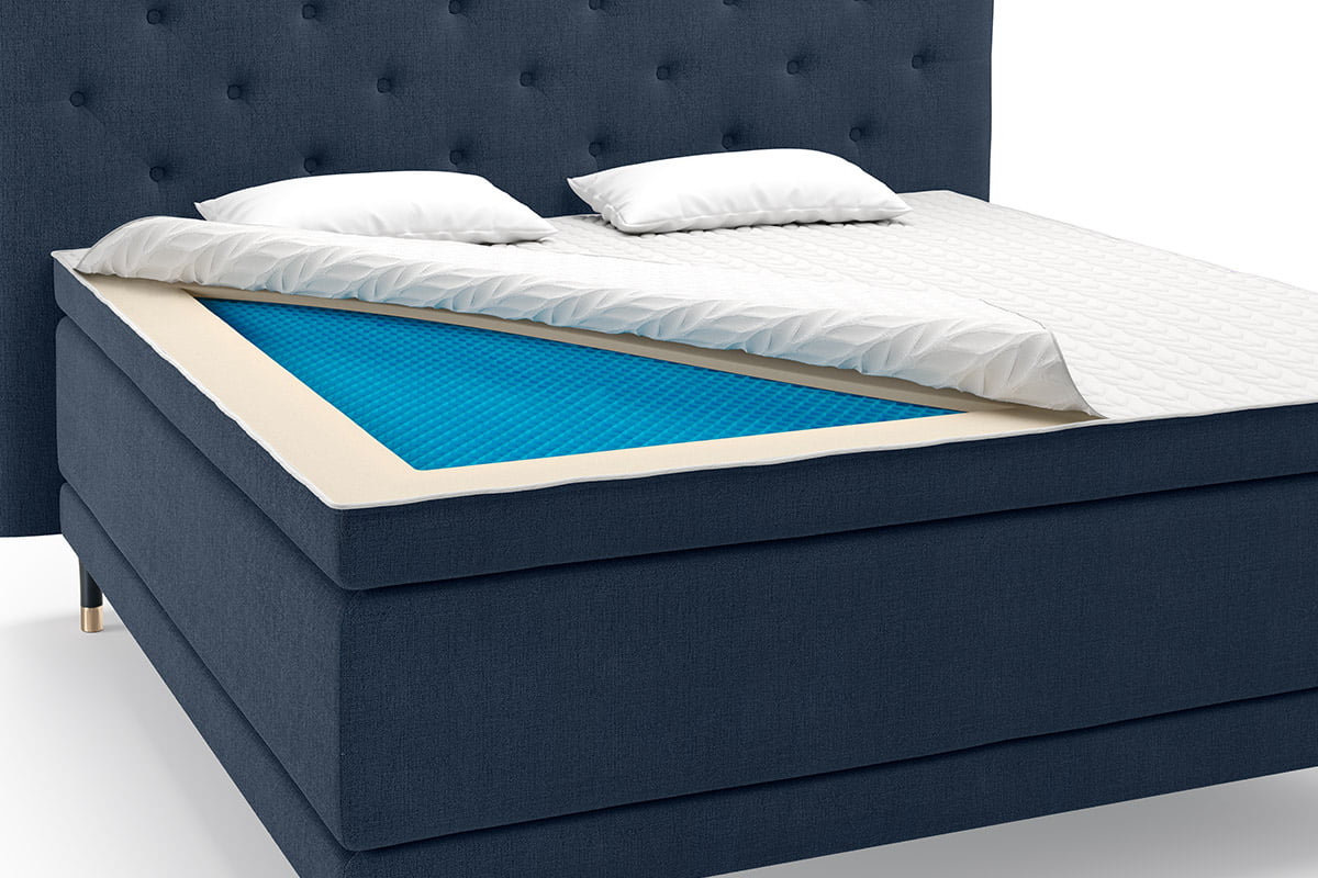 Toppmodeller - Svane Beds